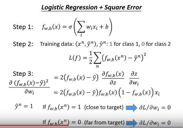Lec 5: Logistic Regression · Machine Learning NTU 筆記